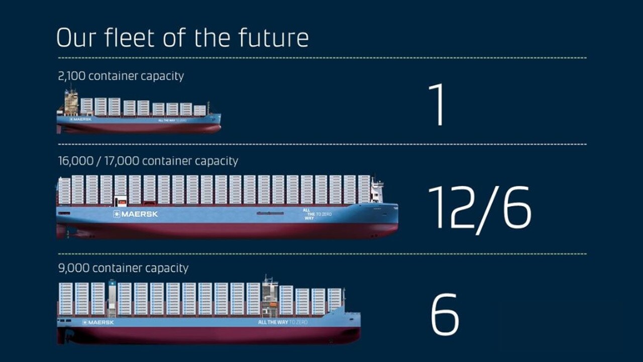 All the way to net zero | Sustainable shipping | Maersk