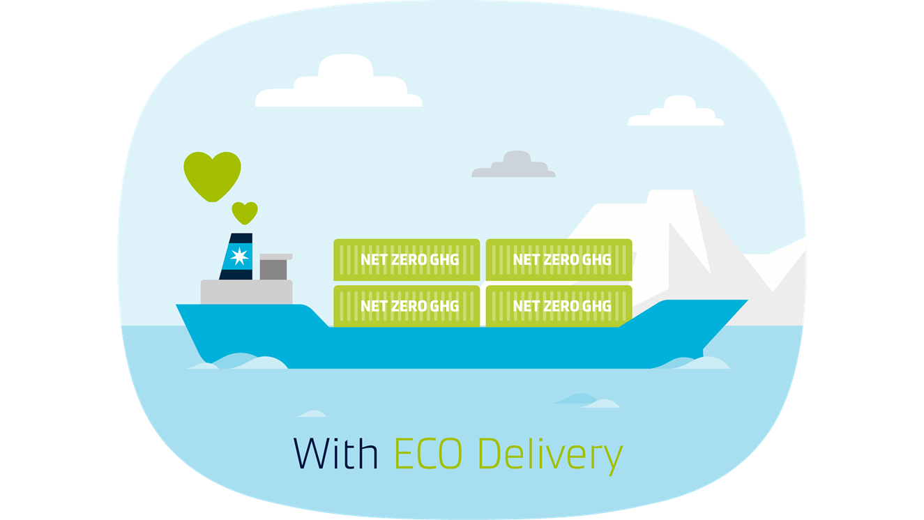 Decarbonising Ocean Shipping | Sustainability & ESG | Maersk