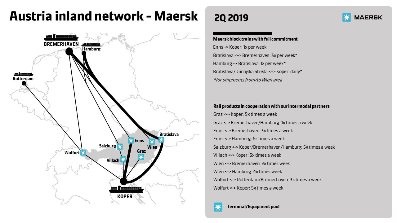 Austria Inland Services | Maersk